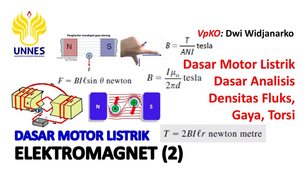 (5) Elektromagnet (Dasar Motor Listrik) – Dwi Widjanarko